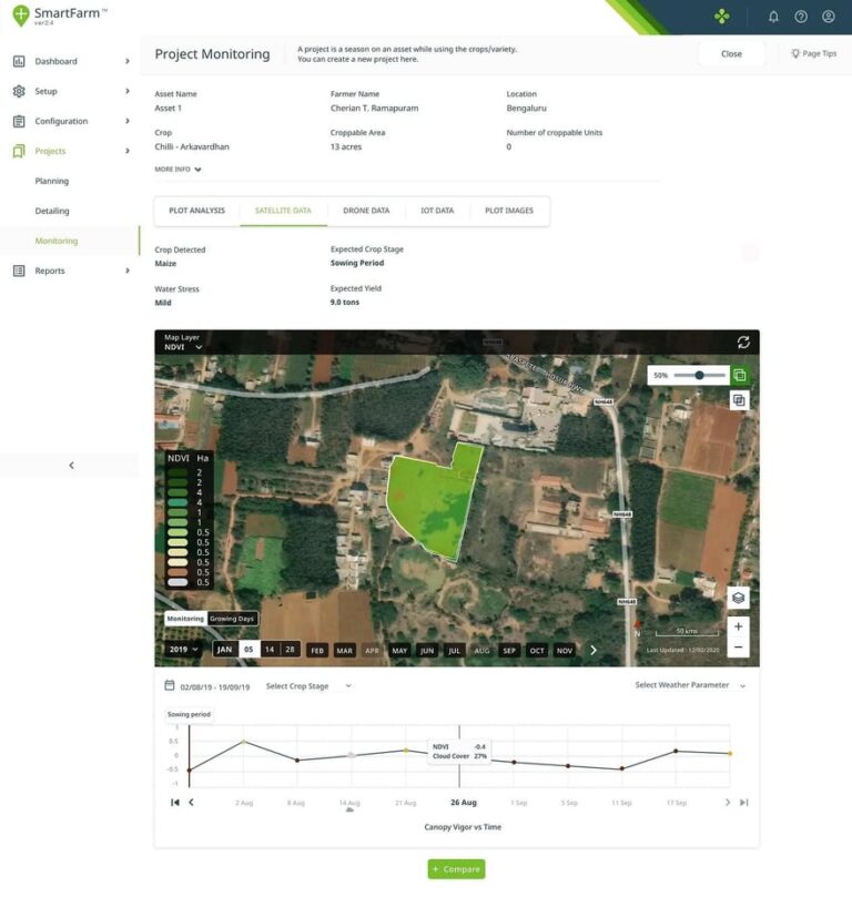 NDVI in Agriculture: Key Practical Applications
